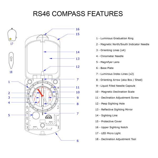 Mirrored Sight Compass with Declination Adjustment & Clinometer ...